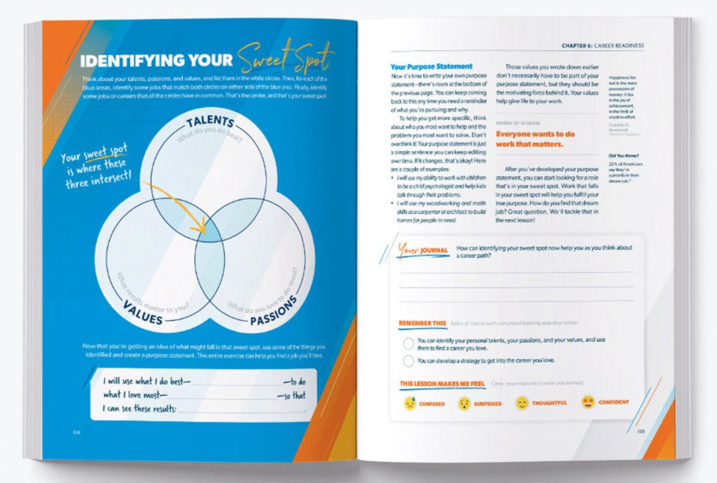 Foundations in Personal Finance: High School Student Add-On, 4th ...