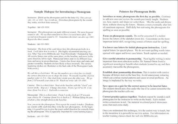 The 70 Basic Phonogram Cards | R.O.C.K. Solid Home School Books