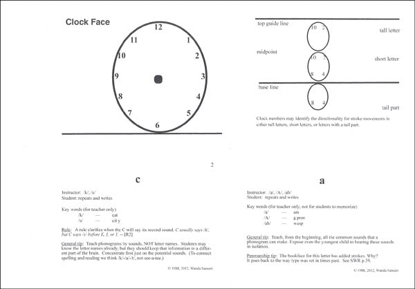 The 70 Basic Phonogram Cards | R.O.C.K. Solid Home School Books