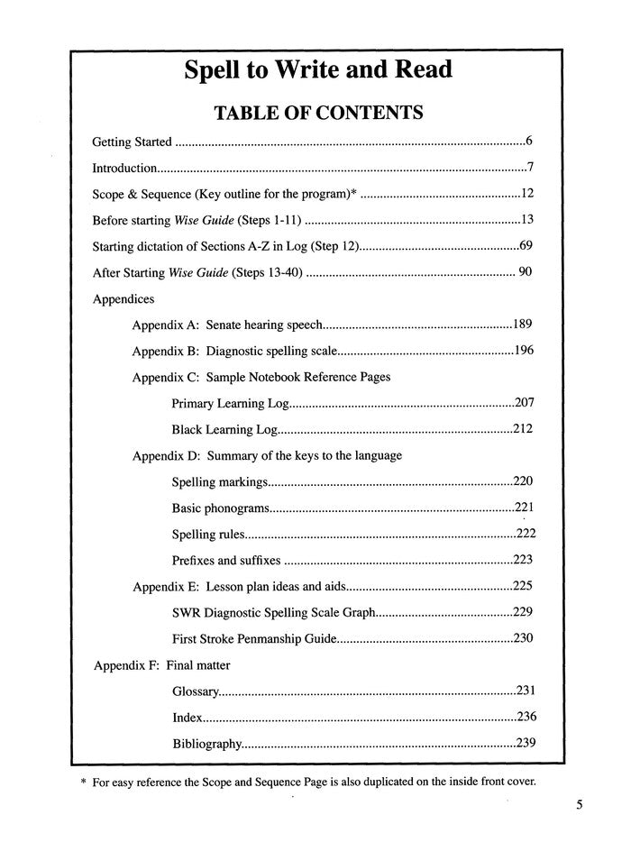 Spell to Write and Read | R.O.C.K. Solid Home School Books