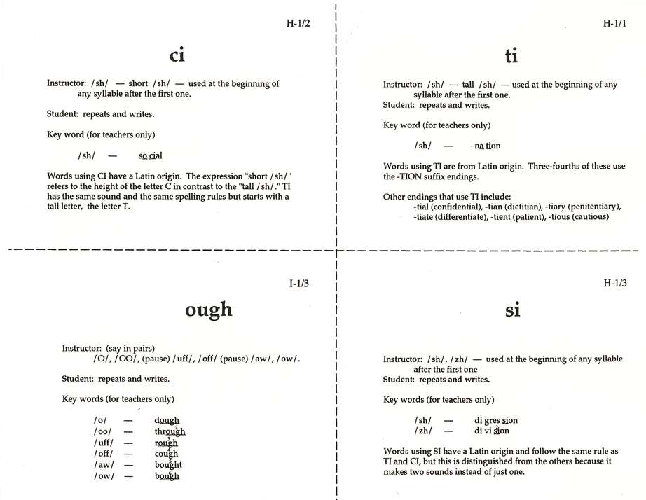 The 70 Basic Phonogram Cards | R.O.C.K. Solid Home School Books