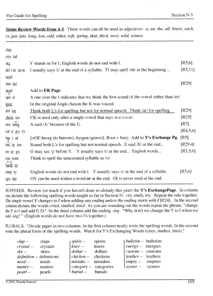 WISE Guide for Spelling | R.O.C.K. Solid Home School Books