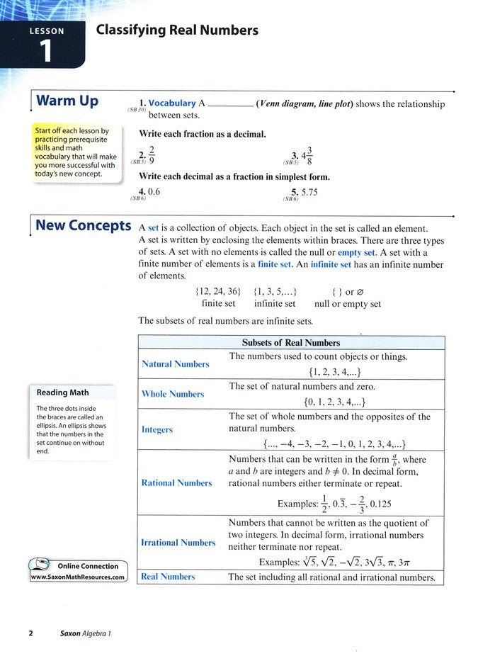 Saxon Math Algebra 1 Kit, 4th Edition | R.O.C.K. Solid Home School Books