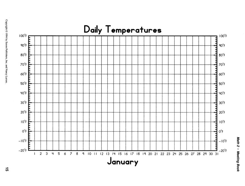 Saxon Math 2 Meeting Book | R.O.C.K. Solid Home School Books