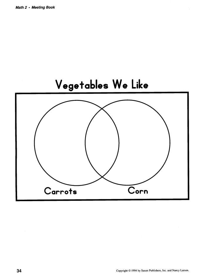 Saxon Math 2 Meeting Book | R.O.C.K. Solid Home School Books