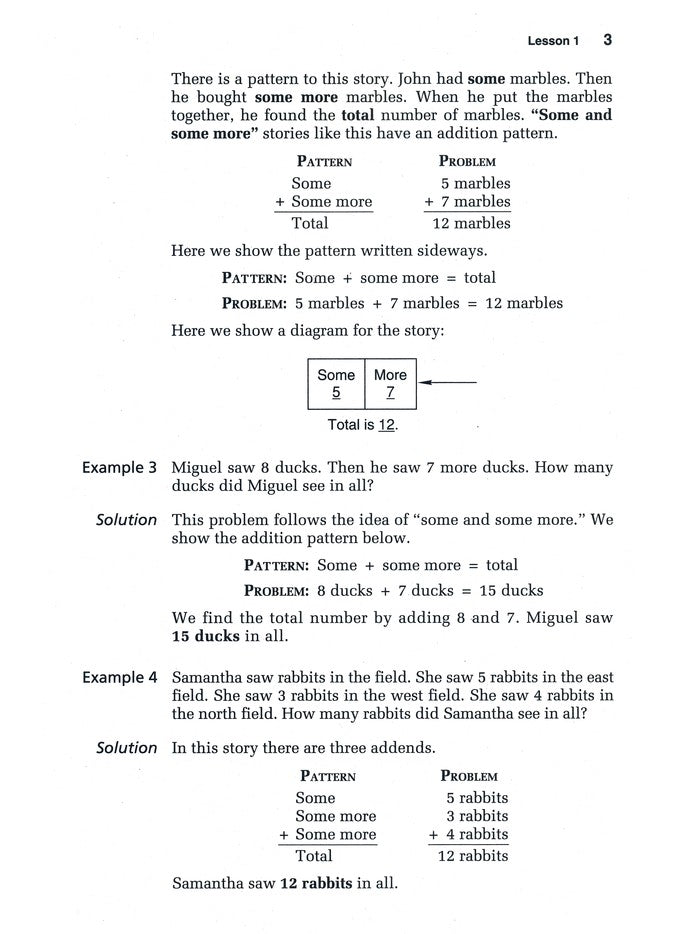 Saxon Math 54 Student Edition, 3rd Edition | R.O.C.K. Solid Home School ...