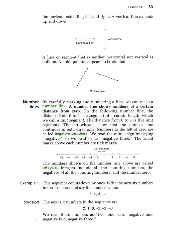 Saxon Math 65 Student Edition, 3rd Edition | R.O.C.K. Solid Home School ...