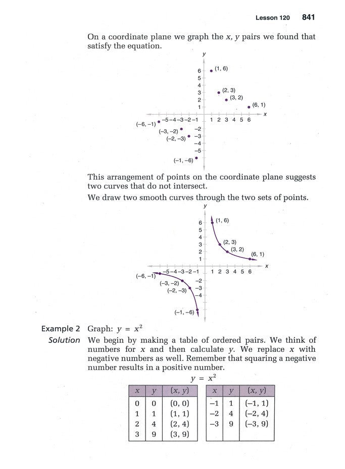Saxon Math 87 Student Edition, 3rd Edition | R.O.C.K. Solid Home School ...