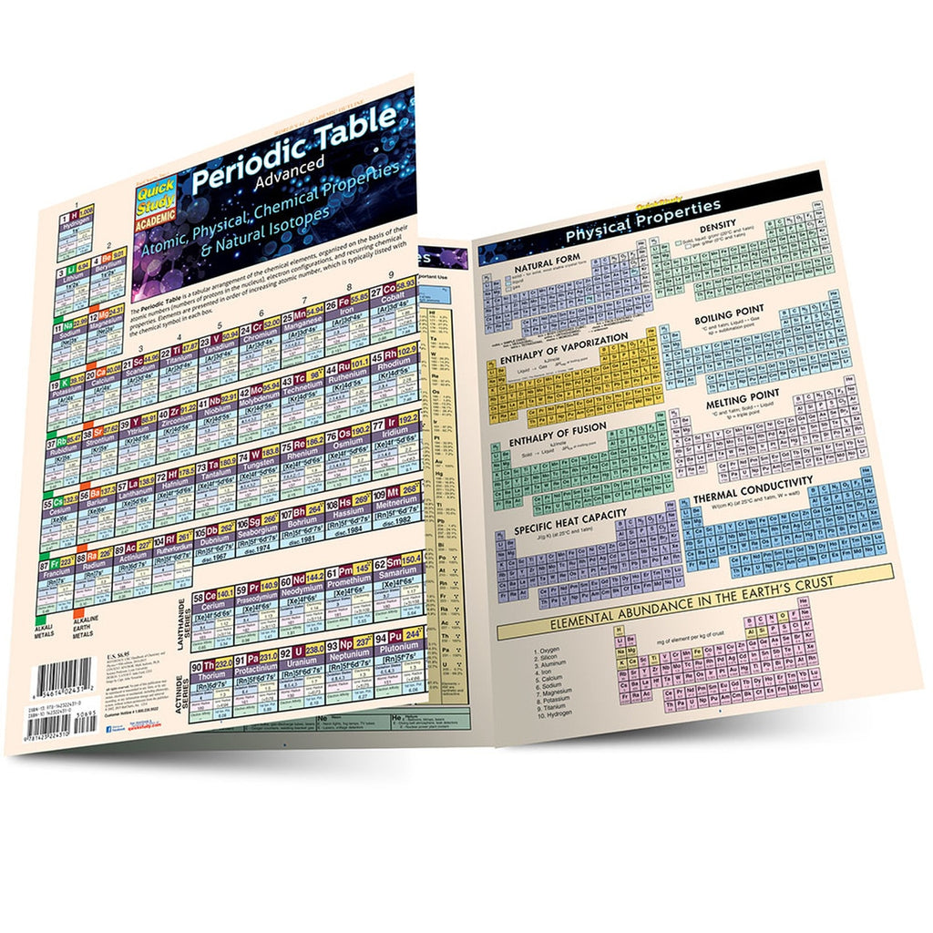 Quick Study Periodic Table: Advanced | R.O.C.K. Solid Home School Books