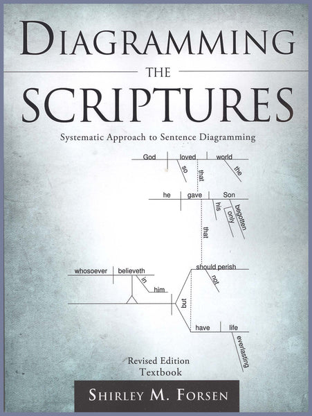 Diagramming the Scriptures | R.O.C.K. Solid Home School Books
