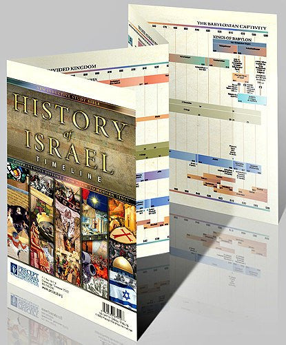 History of Israel Timeline (A, B) | R.O.C.K. Solid Home School Books