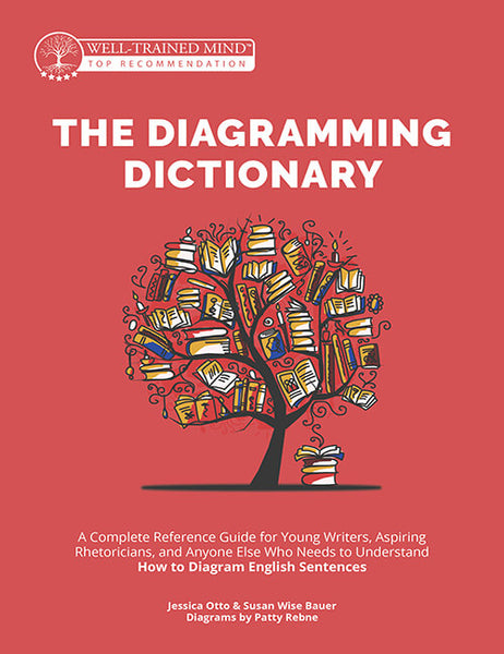 The Diagramming Dictionary | R.O.C.K. Solid Home School Books